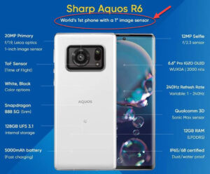 Smartphones With Larger Camera Sensor - Design Reviews