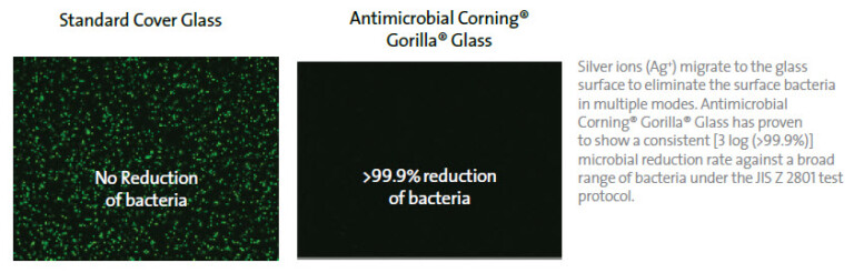 Compare Corning Gorilla Glass Types - Design Reviews