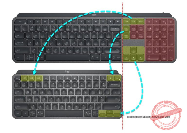 Logitech MX Keys Mini vs Microsoft Designer Compact keyboards - Design ...